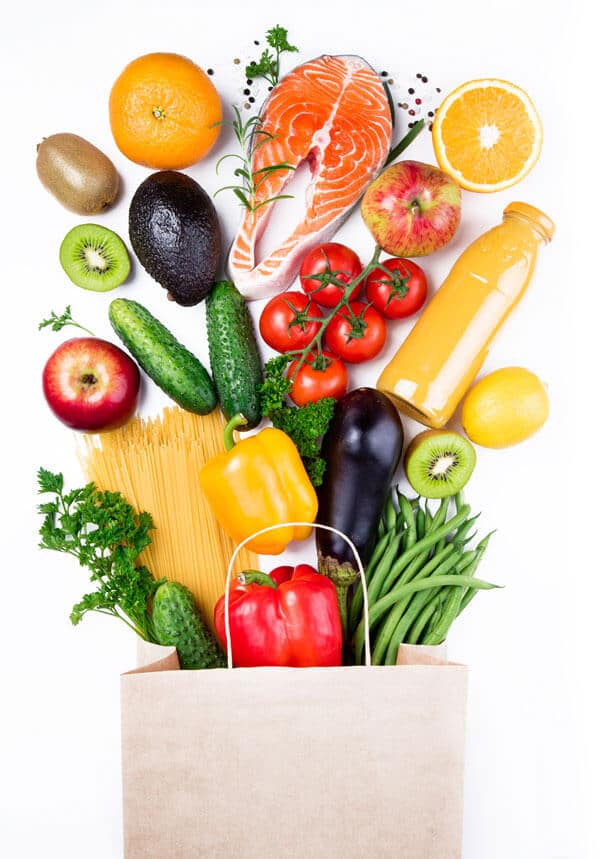 Picture Your Plate dietary assessment tool questionnaire